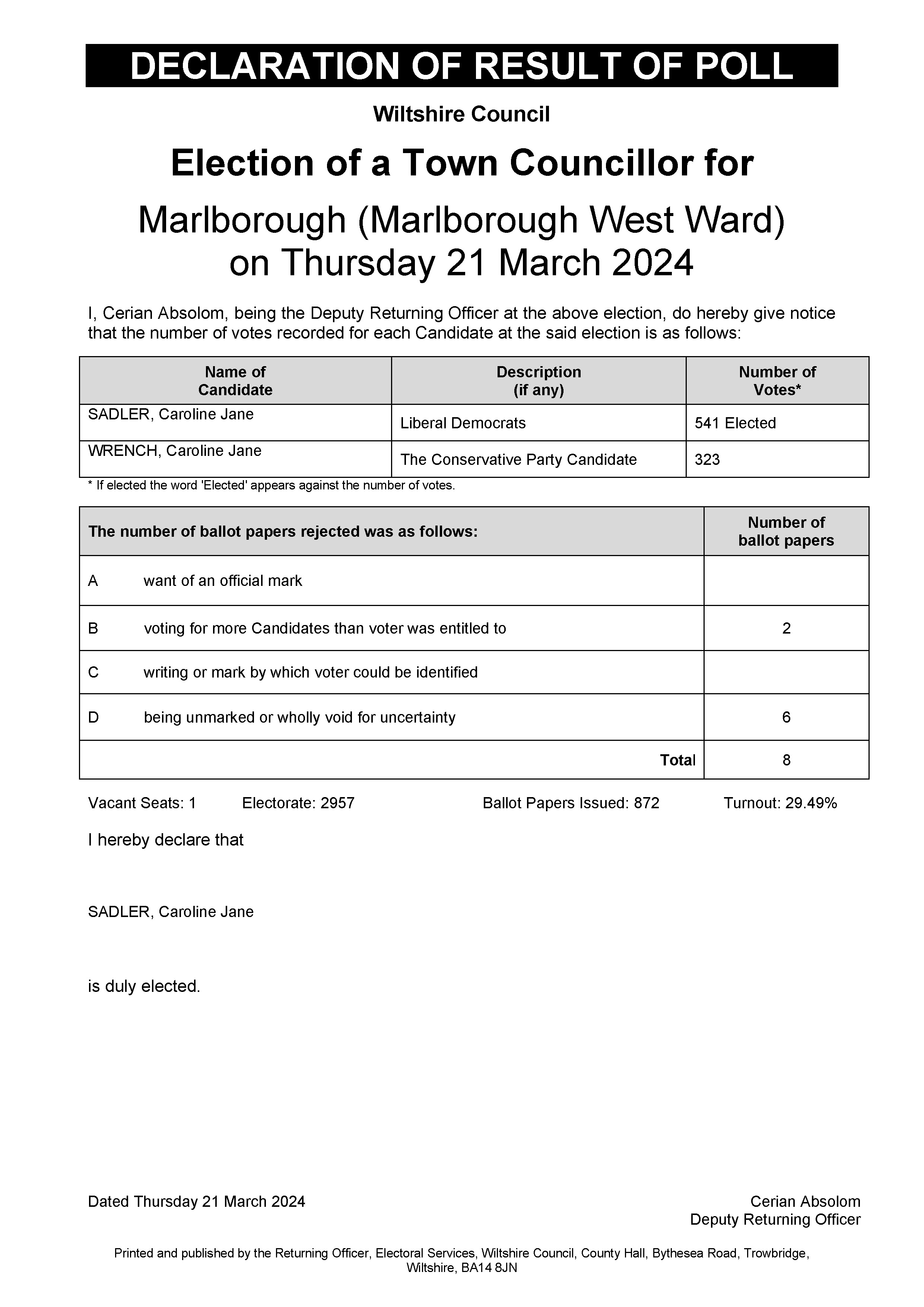 Marlborough Town Council - Your new Town Councillor