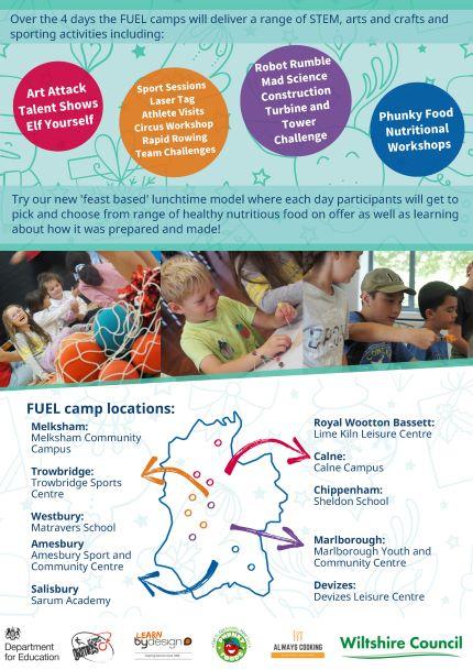 Marlborough Town Council - Free Holiday Activity for Kids to Year 11
